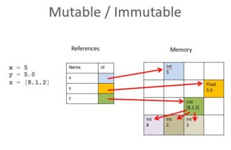 IEEE Boston Section - IEEE Boston